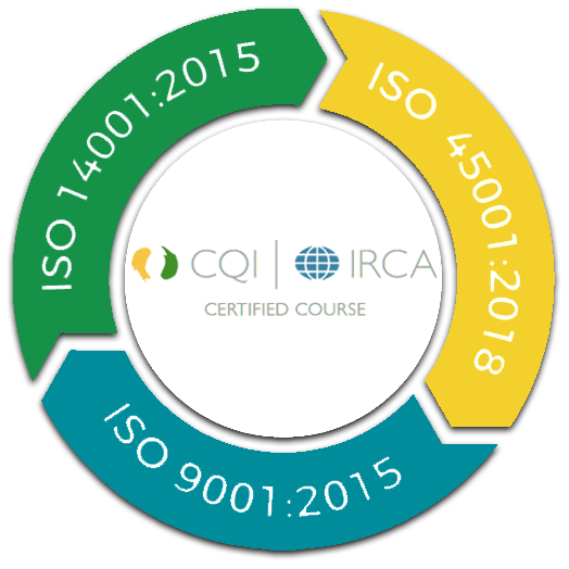 CQI IRCA Approved ISO Lead Auditor Training